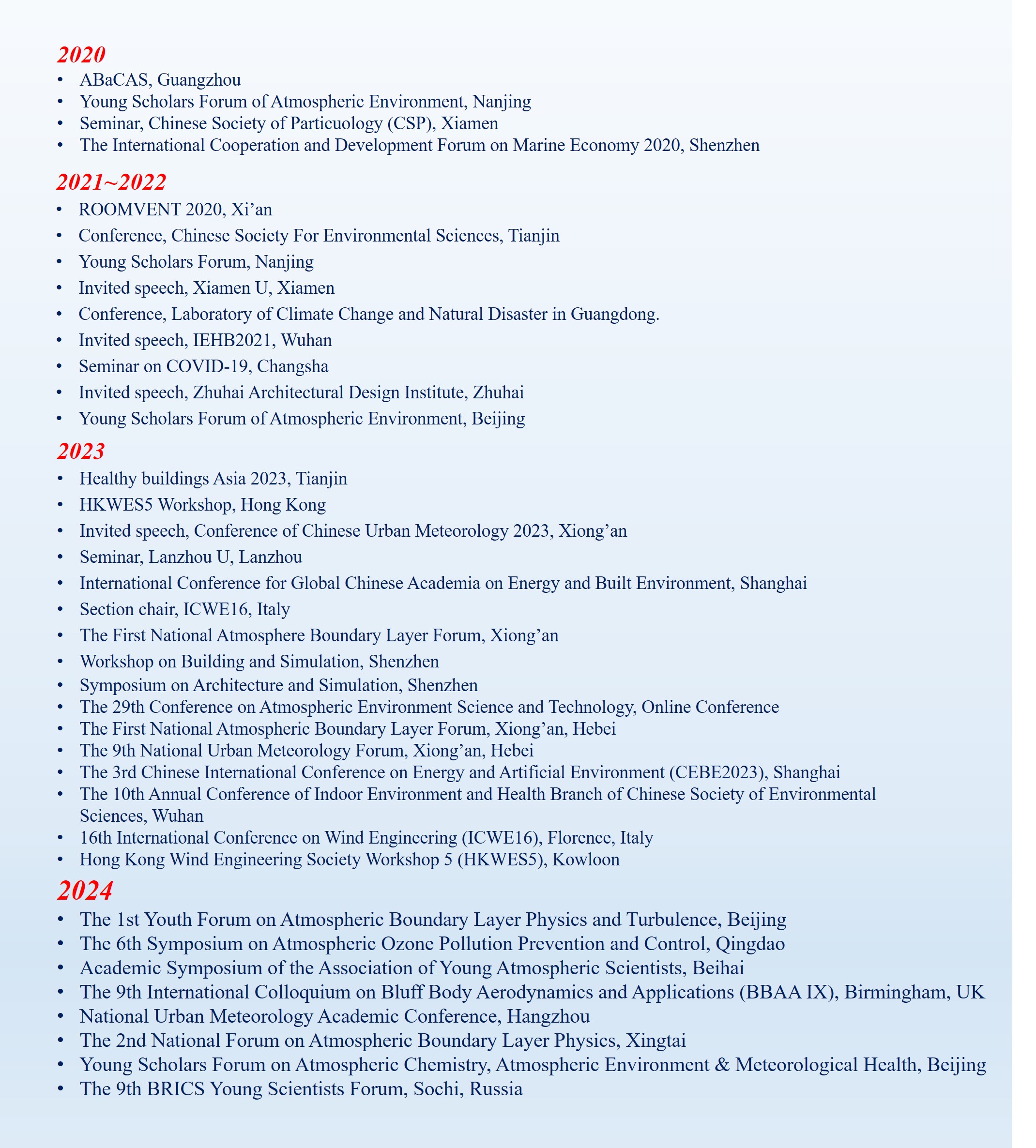 JOURNAL PUBLICATIONS - FutureCity-BEUP